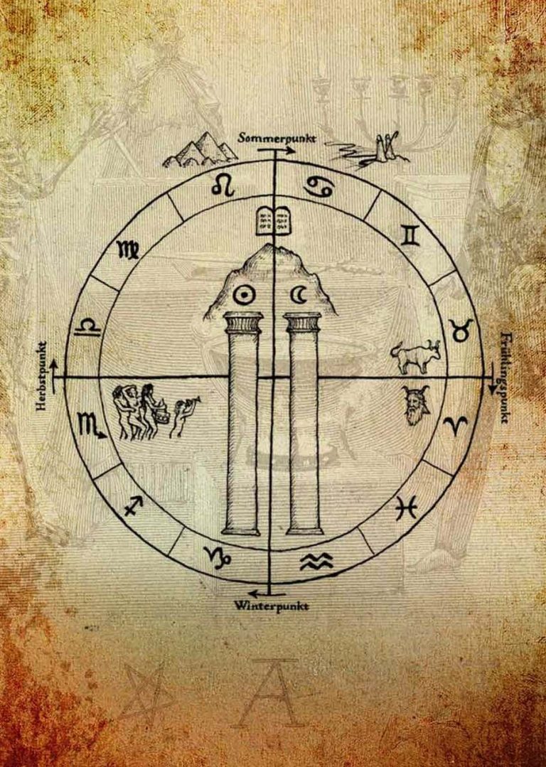 Die Geheimnisse der Freimaurer – ein Aussteiger packt aus - COMPACT